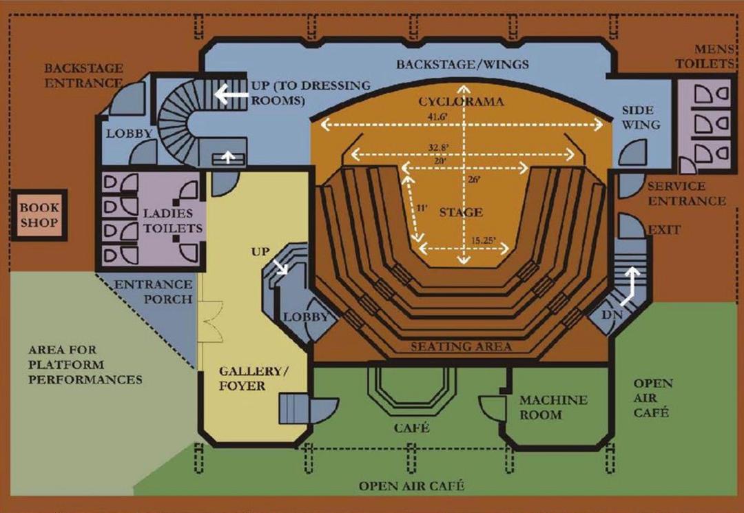 The Space